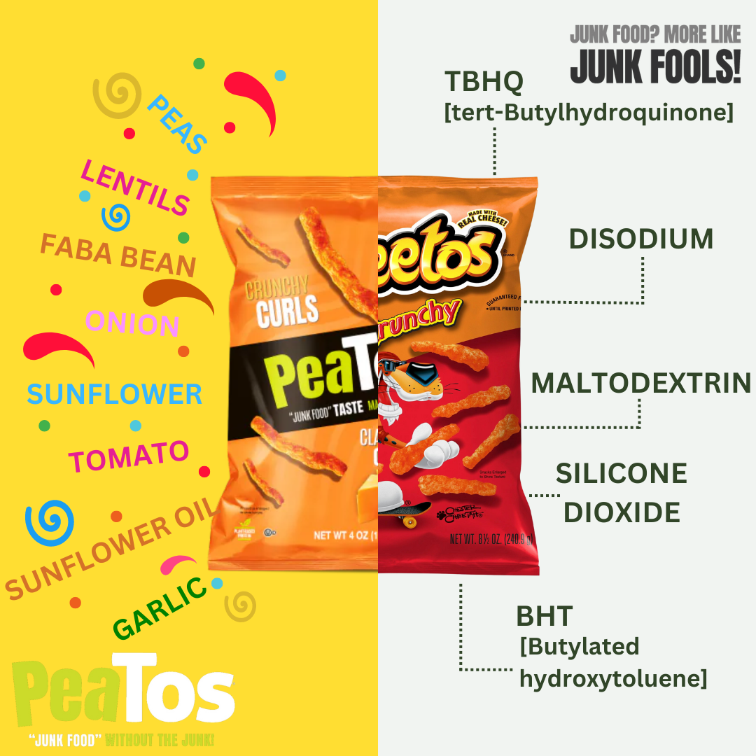 All the Best Foods and Drinks We Tried in June 2022 – PeaTos